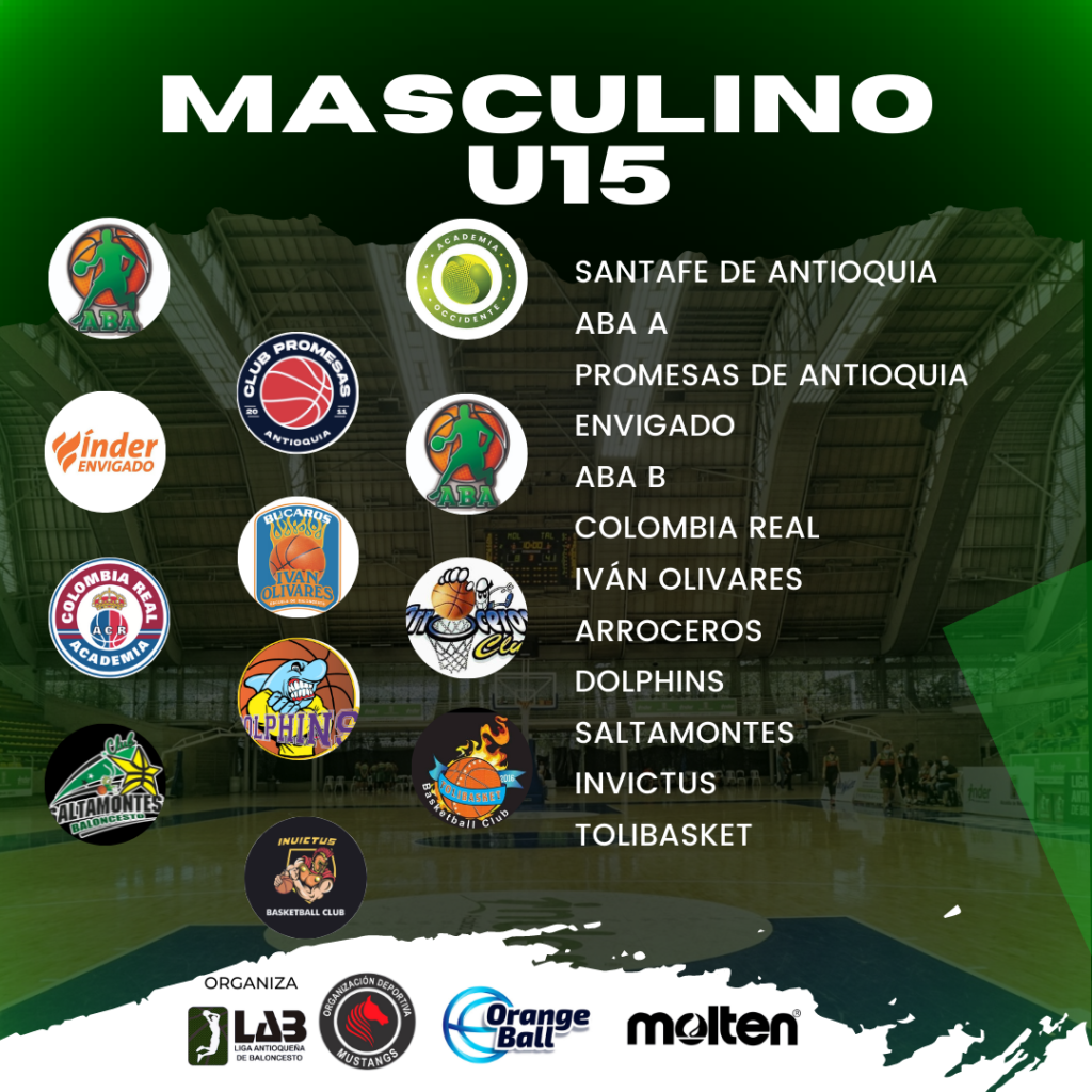 COPA LAB 2022 SUB 15 Y SUB 17 - Orange Ball